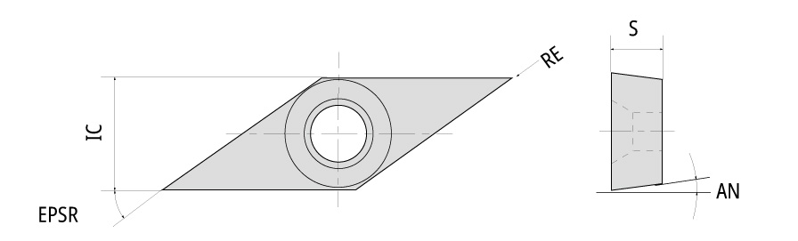 Tungaloy US | Turning > External Turning > Turning Indexable Inserts ...